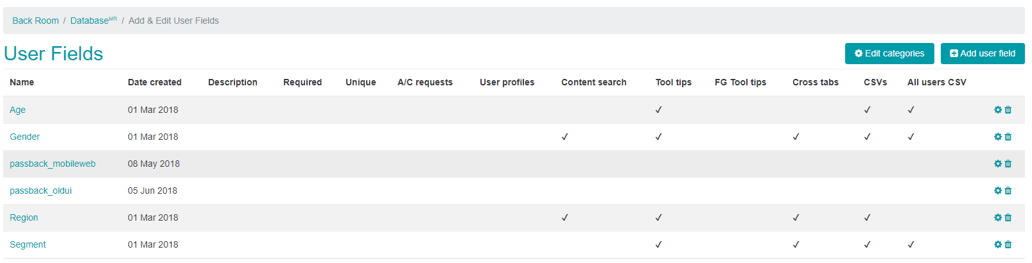 What are user fields?